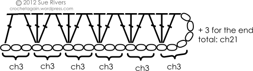 A Better Granny Rectangle – Crochet Again