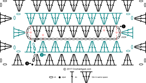 A Better Granny Rectangle Revisited – Crochet Again