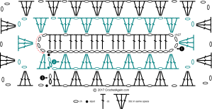 A Better Granny Rectangle Revisited – Crochet Again
